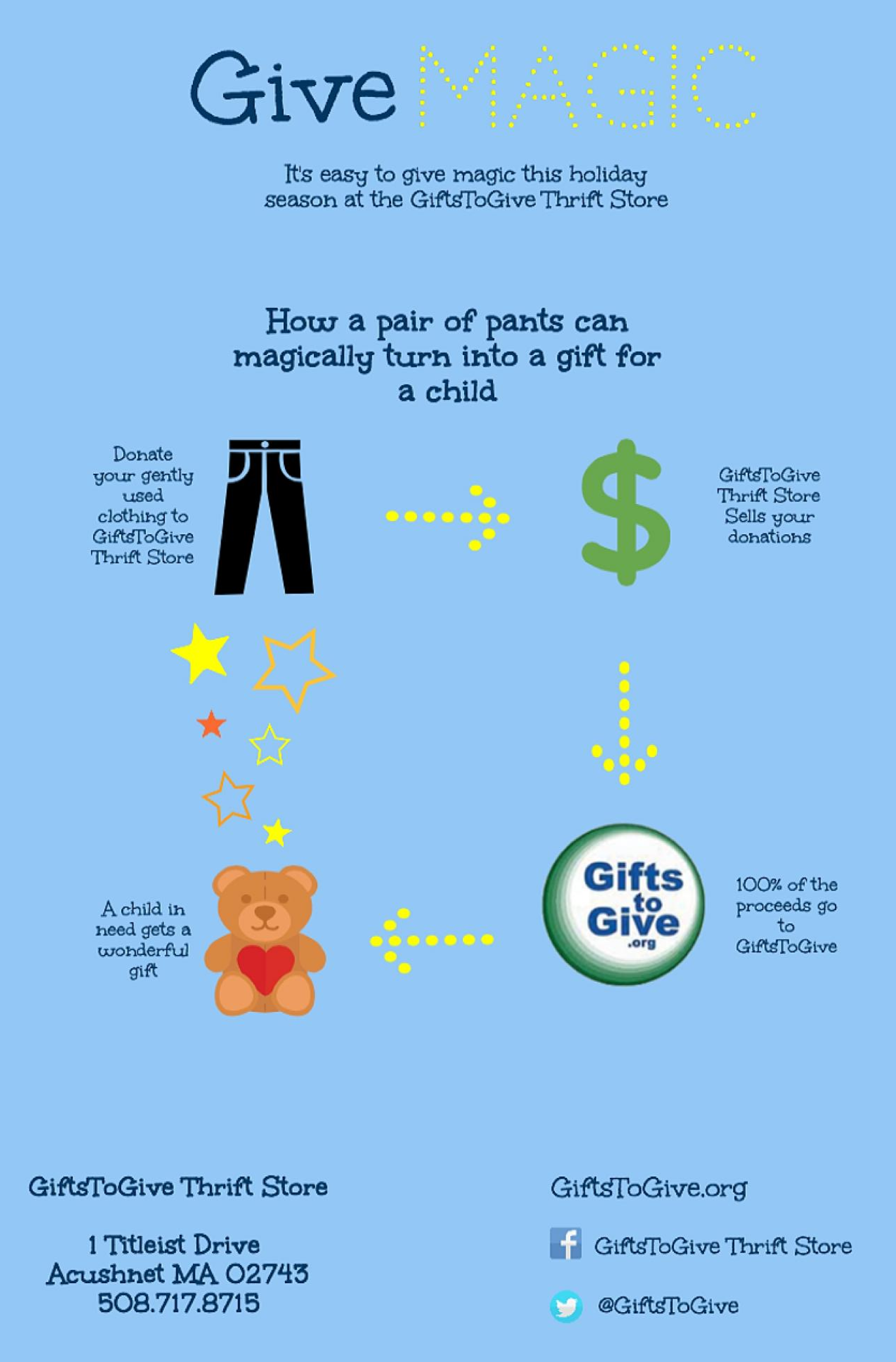 Give Magic! – Gifts To Give